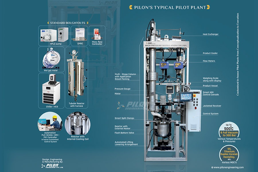 Our Projects – Pilon Engineering